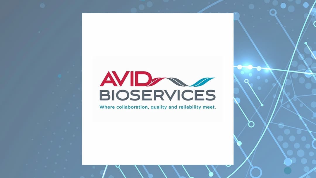 Avid Bioservices, Inc. Reports Mixed Financial Res... | FMP