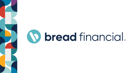 Bread Financial Holdings, Inc. (NYSE:BFH) Financia... | FMP